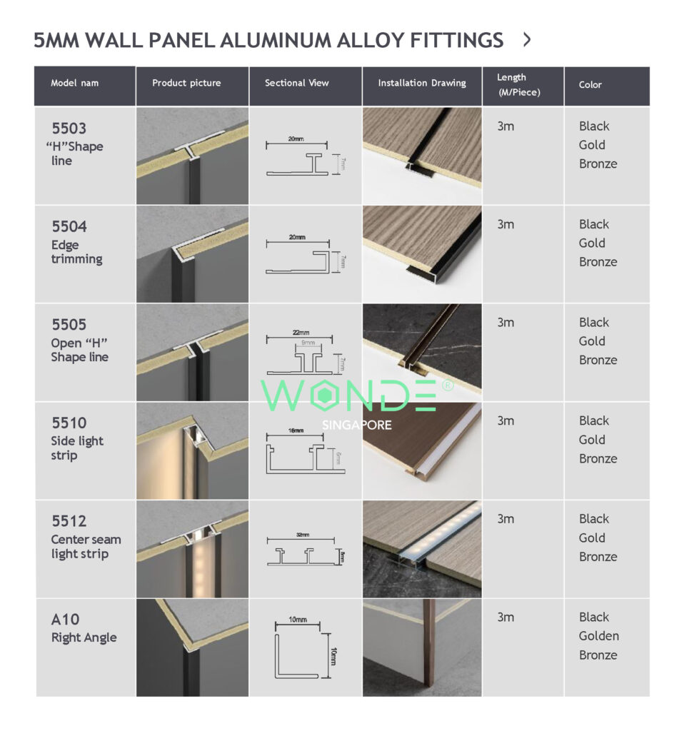 Aluminium Alloy Profile for Wall Panels - WONDE® - Wall Panel